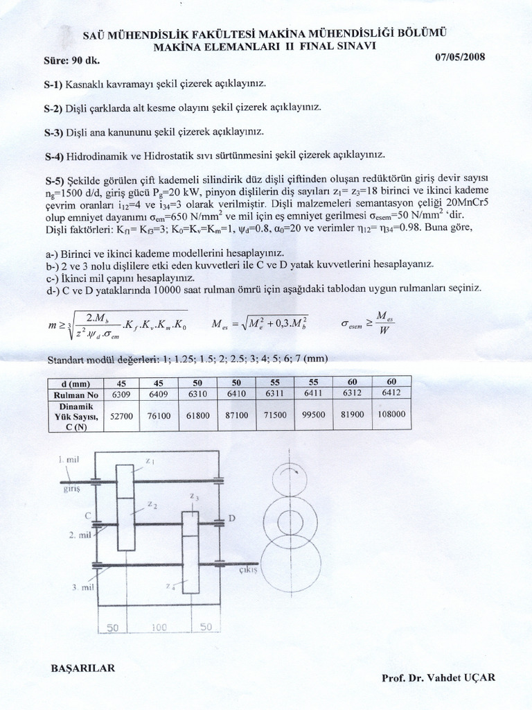 Makina Elemanları Final - 2008 | PDF