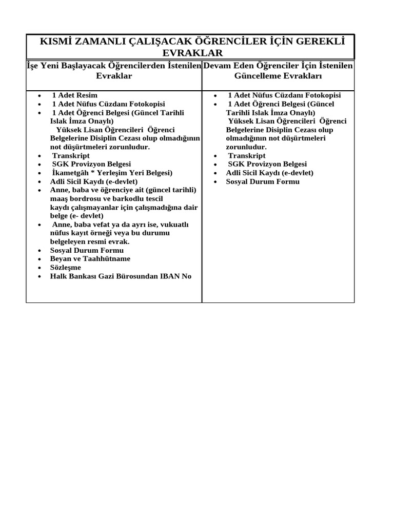 Kayit Icin Istenilen Evraklar | PDF