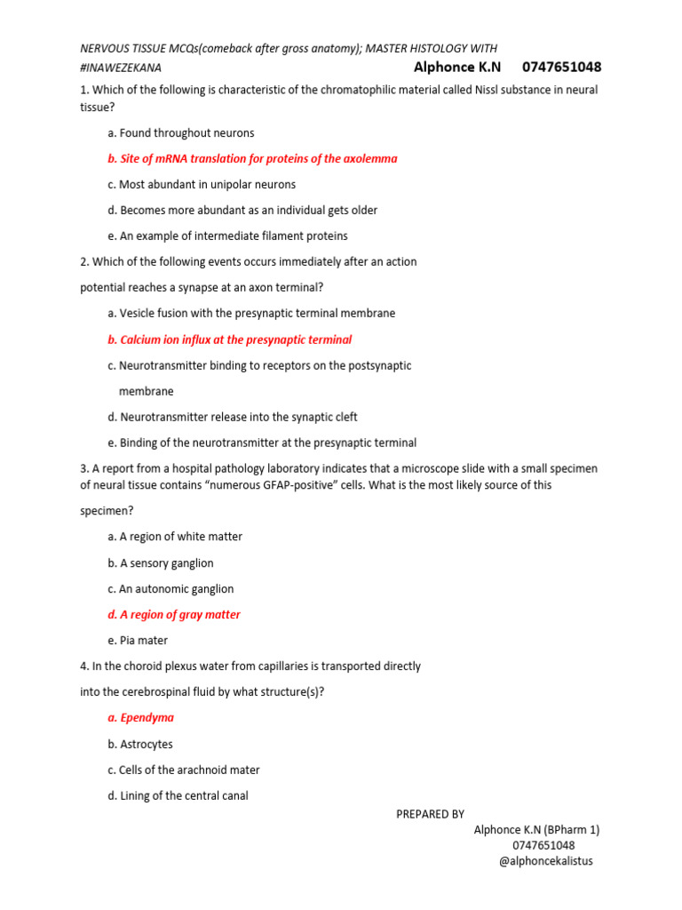 Alphonce K.N Nervous Tissue MCQs | PDF | Chemical Synapse | Neuron