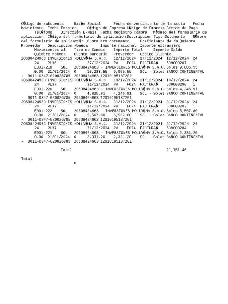 Usr Est Pro FCH | PDF