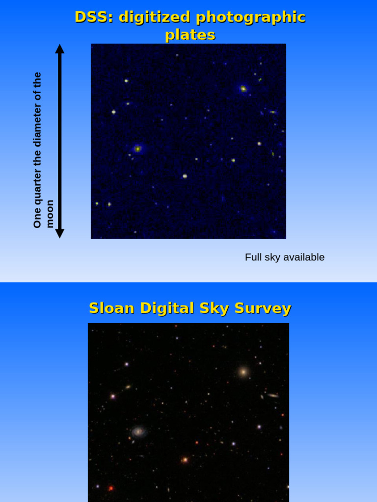 LSST vs. DLS: Sky Survey Comparison | PDF