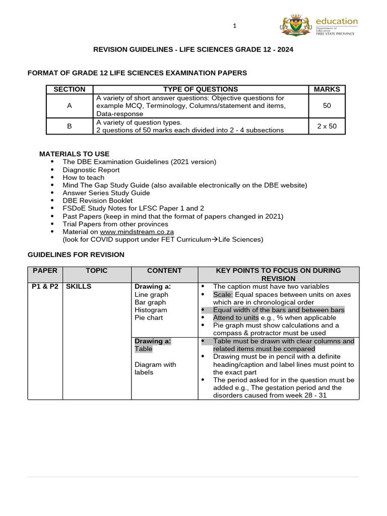 Life Sciences Grade 12 Exam Revision Guide | PDF | Menstrual Cycle ...
