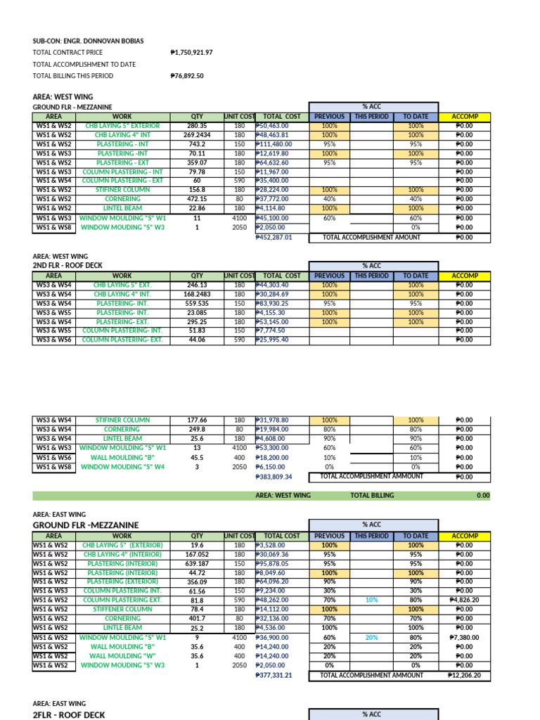 Masonry Contract 1 Engr. Donnovan | PDF | Architectural Design ...