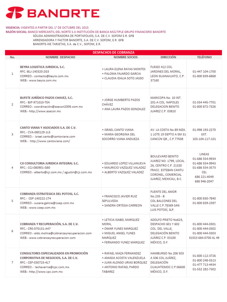 Formato.DespachoCobranza.BTE.30Sept2015.Sumando | PDF