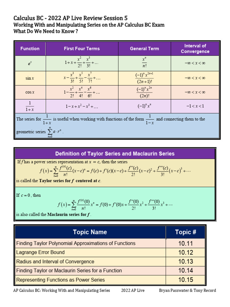 AP Calculus BC: Series Manipulation Guide | PDF | Power Series ...