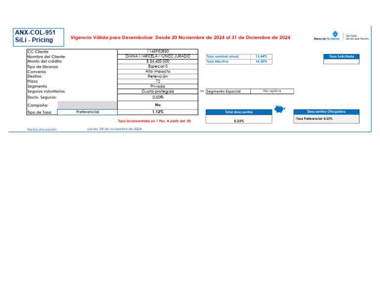 Anx Diana Muñoz | PDF