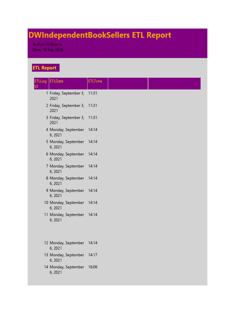 ETLLog | PDF | Data Management | Computer Data