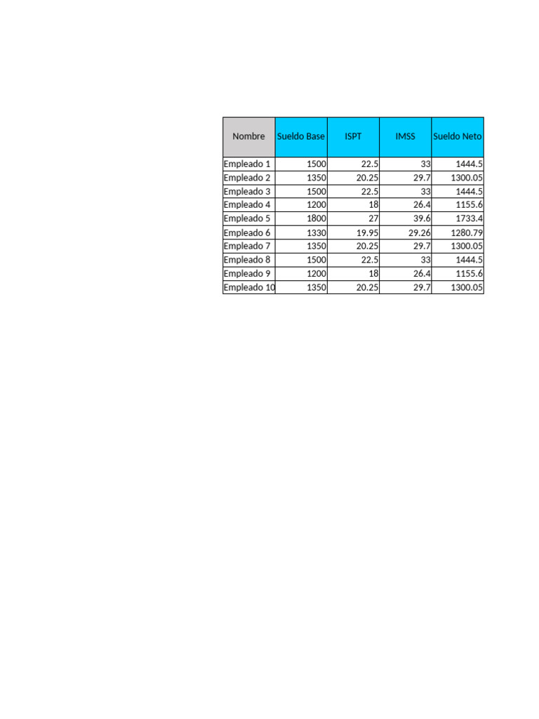 Trabajo Del 10 Enero Mario Fierro | PDF