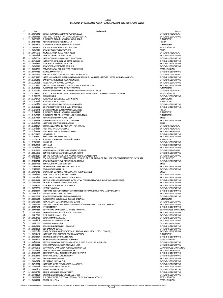 228503_Anexo_DS194_2017EF.xlsx20181218-16260-1oy1w5e | PDF