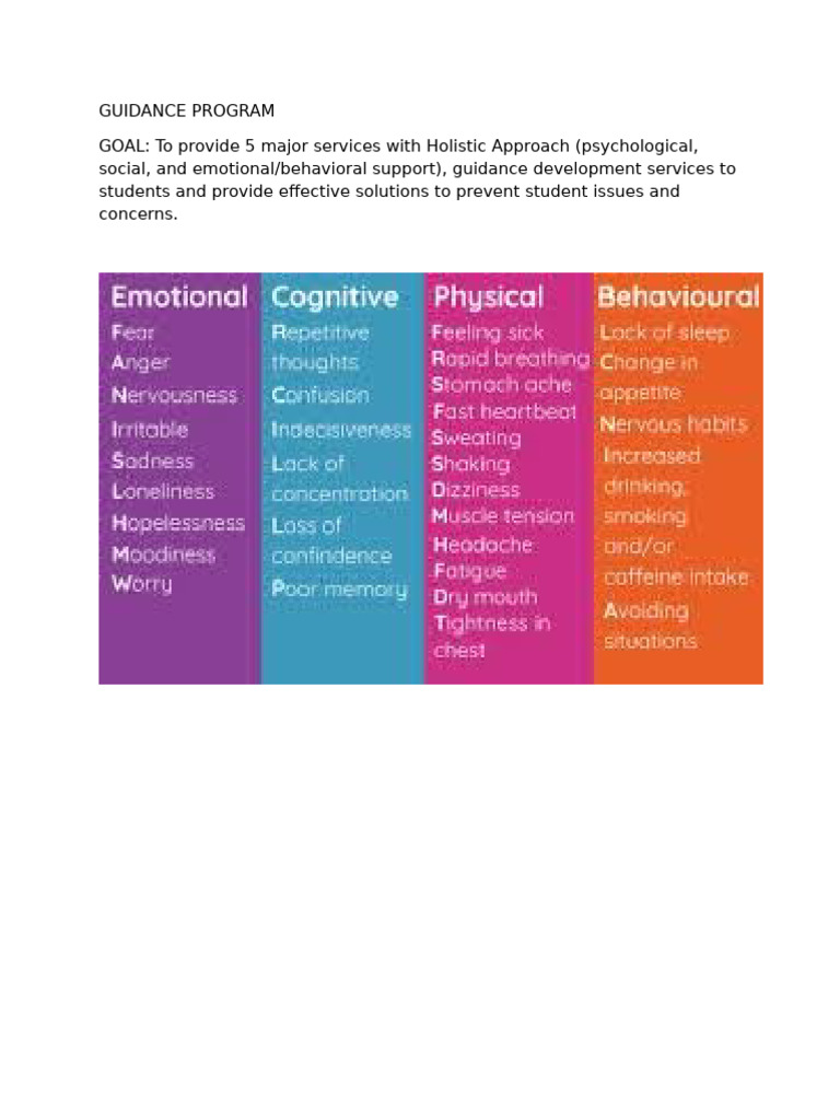 The Feeling Wheel | PDF
