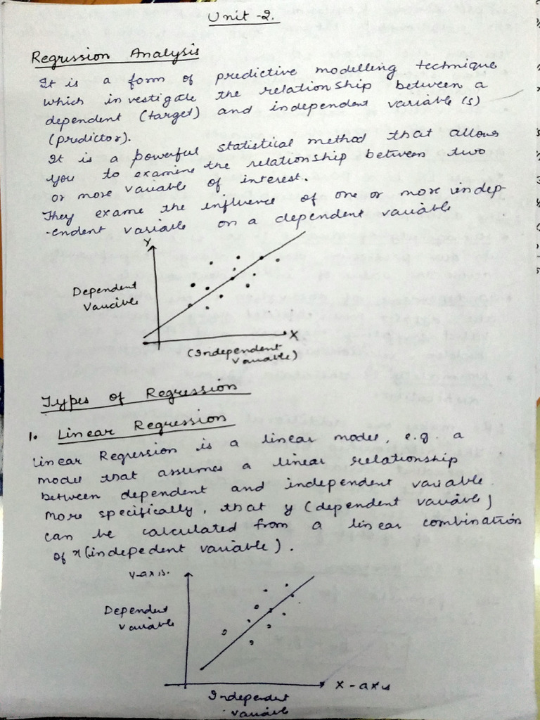 UNIT - 2 (PART 1) | PDF