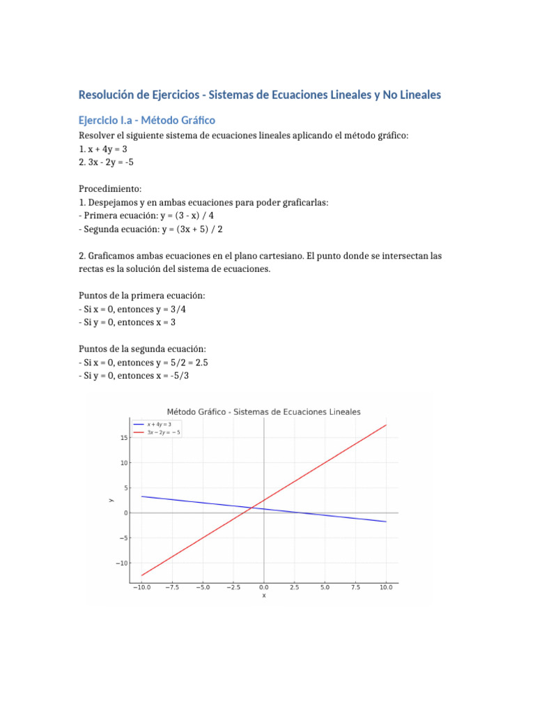 Resolucion Ejercicios Sistemas Ecuaciones Detallado | PDF
