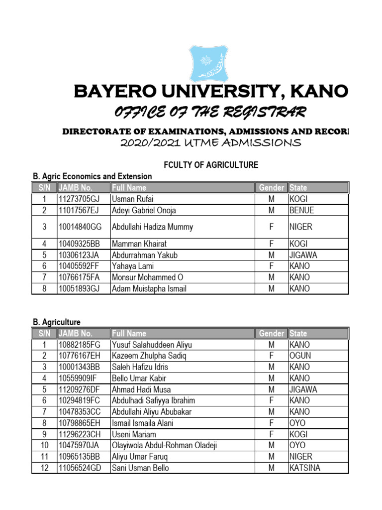 Admissions Records | PDF