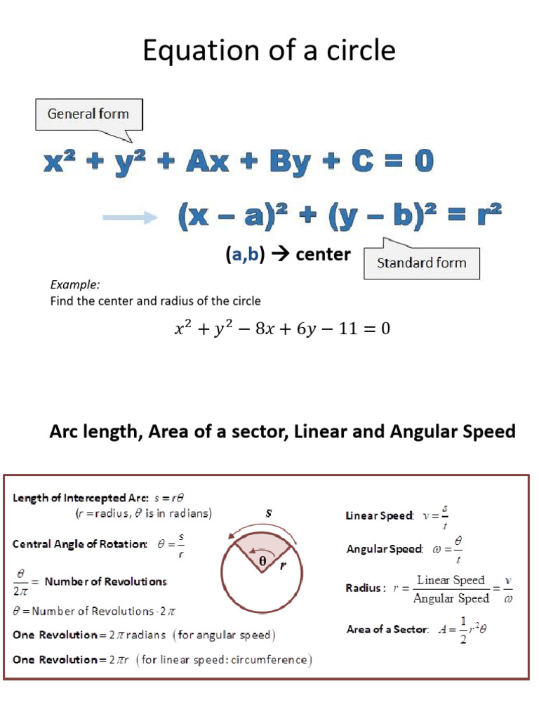 CIRCLE and PARABOLA 1 | PDF