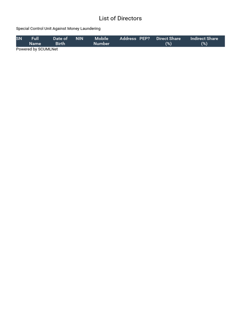 List of Directors | PDF