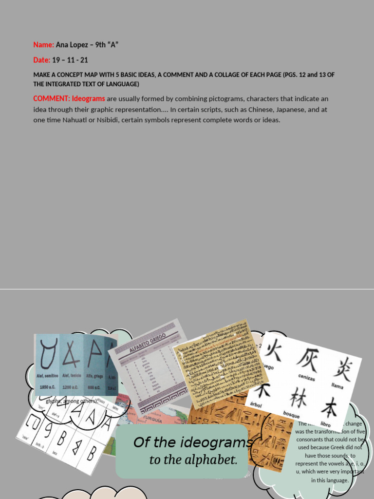 From Ideograms To The Alphabet | PDF | Writing | Cuneiform