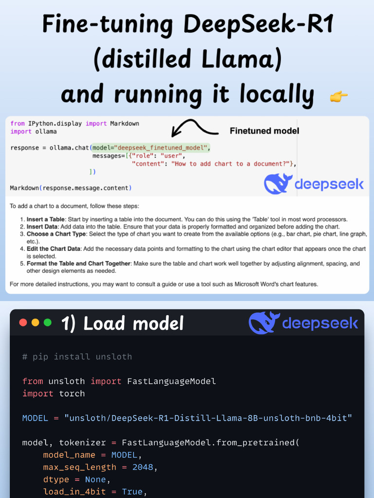 Step-By-Step DeepSeek-R1 (Distilled Llama) Fine-Tuning | PDF