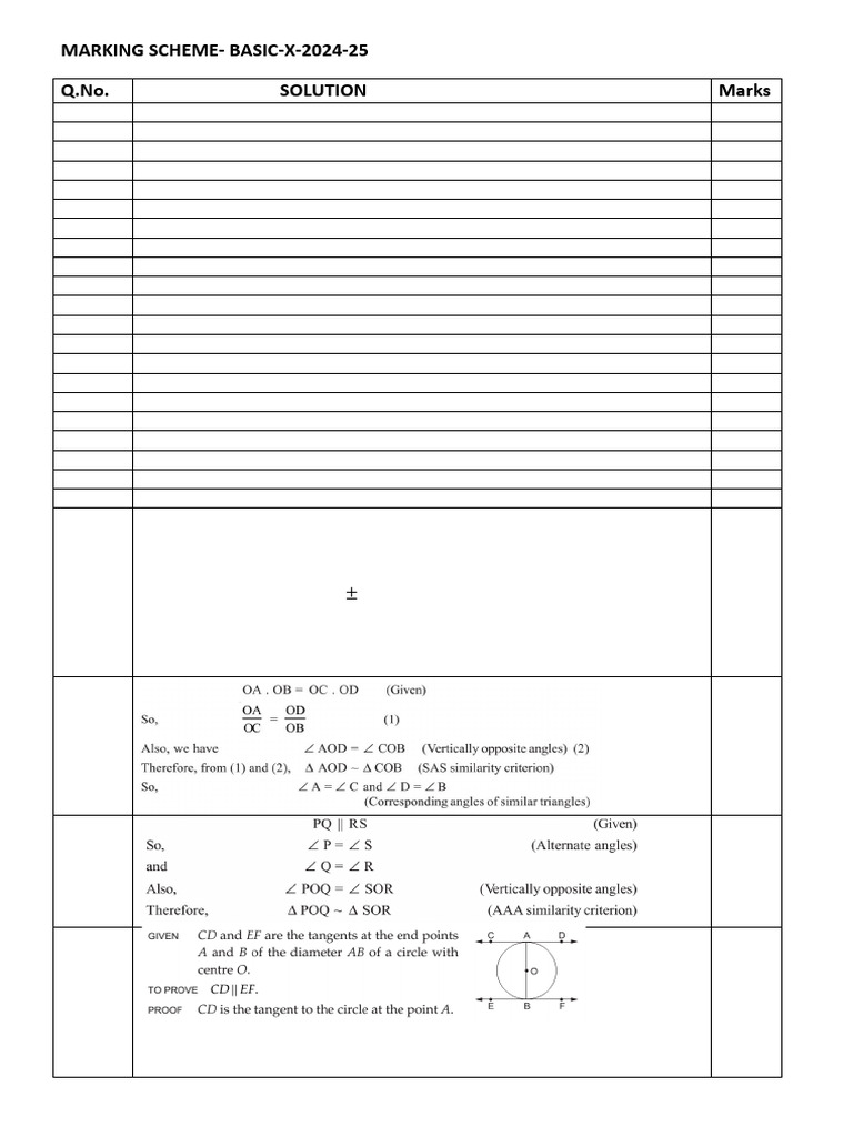 Maths Basic Marking Scheme | PDF | Mathematics | Mathematical Objects