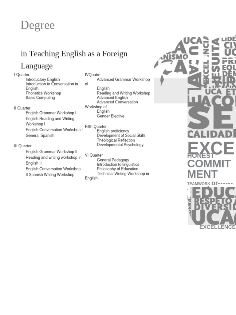 Pemsun - Bachelor's Degree in Teaching English As A Foreign Language ...