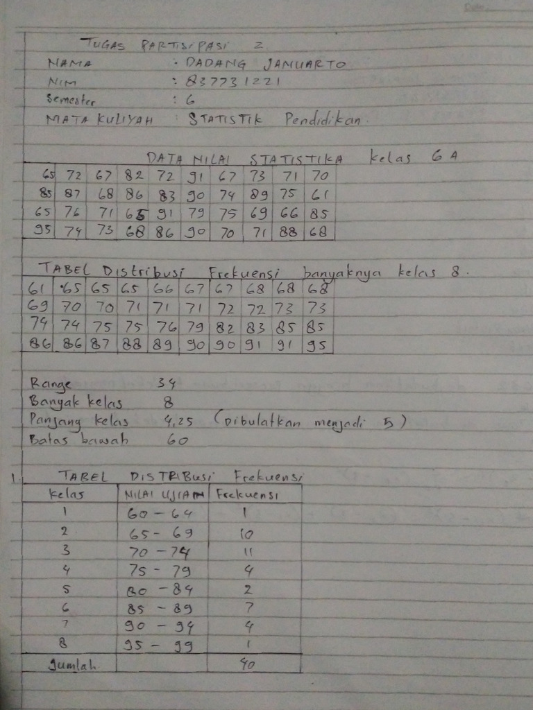 Dadang Januart0 SMT 6 | PDF