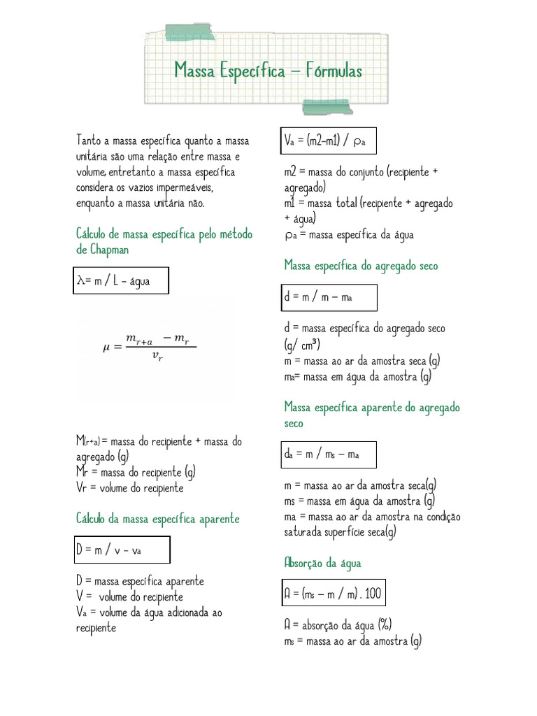 Formulário - Massa Específica | PDF