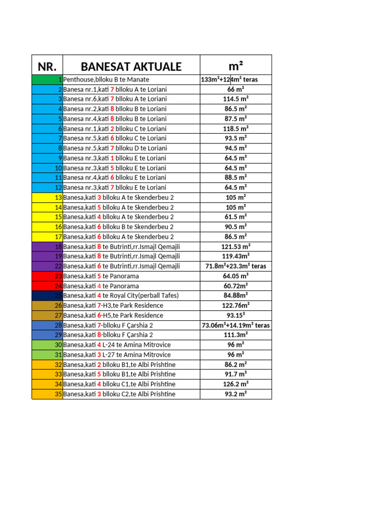 Banesat Aktuale New Pdf