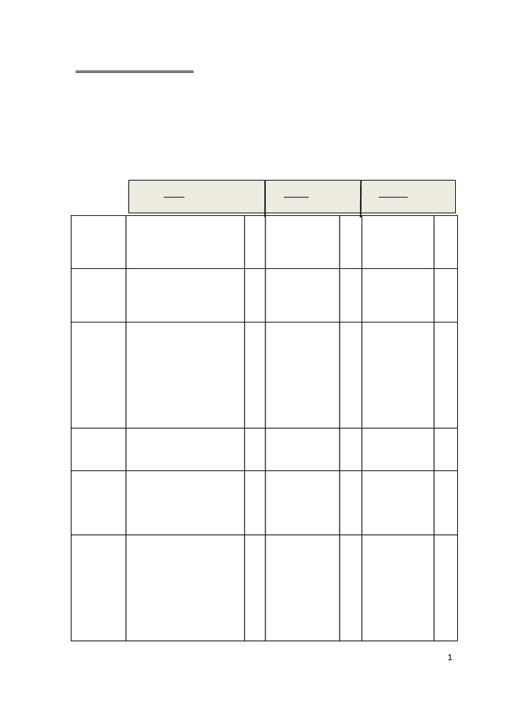 Questionário Doshico | PDF