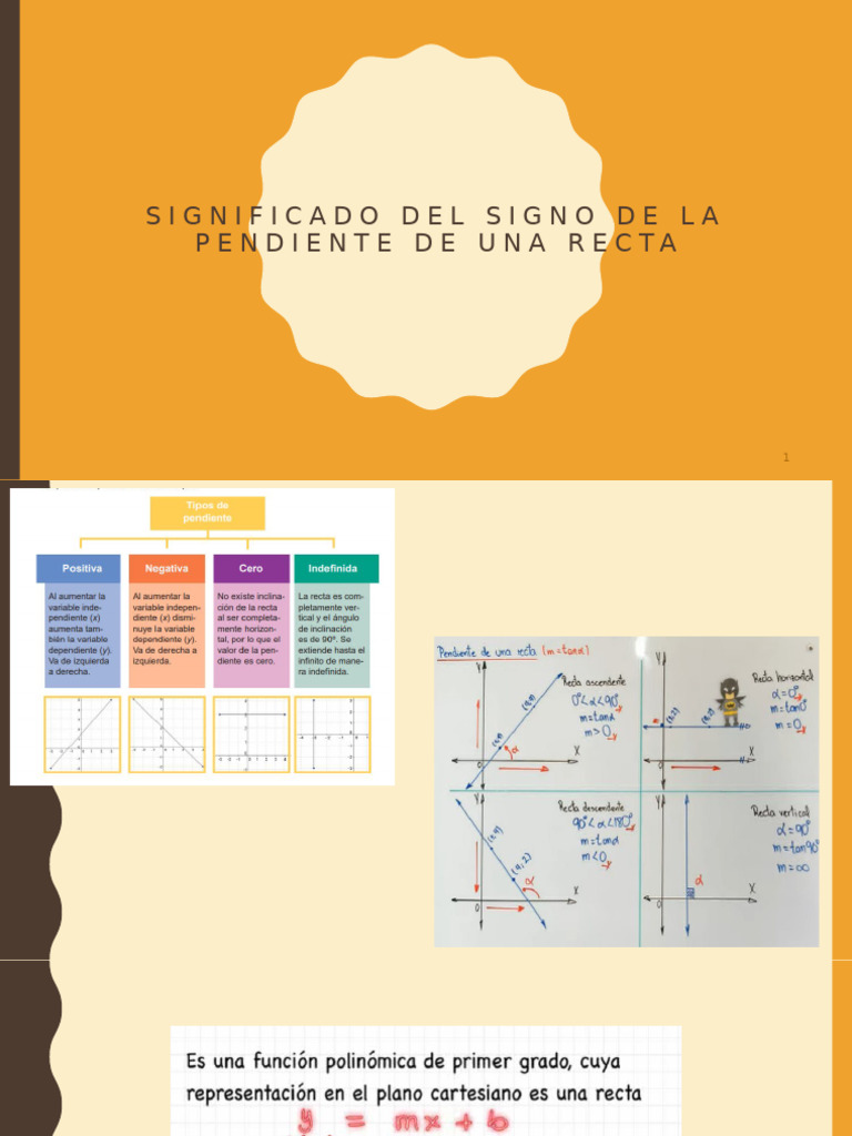Clase1 - Significado Del Signo de La Pendiente de Una Recta | PDF