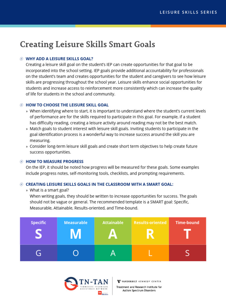 SMART Goals for Leisure Skills | PDF | Goal | Individualized Education ...
