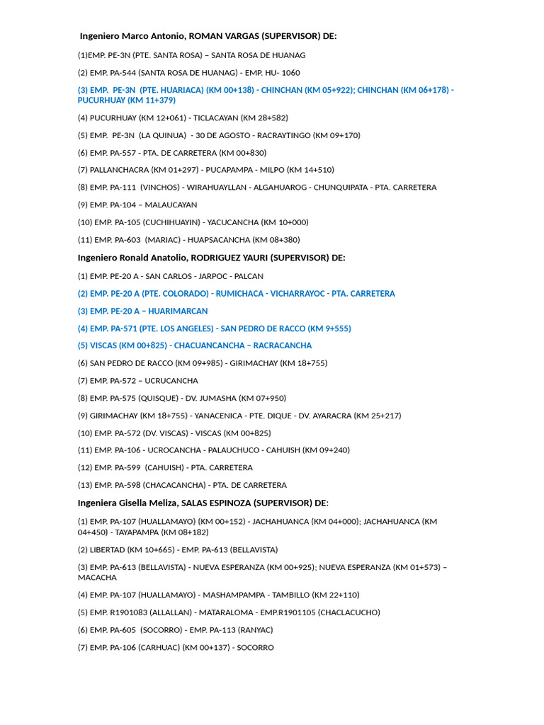 Supervisión de Rutas y Carreteras | PDF
