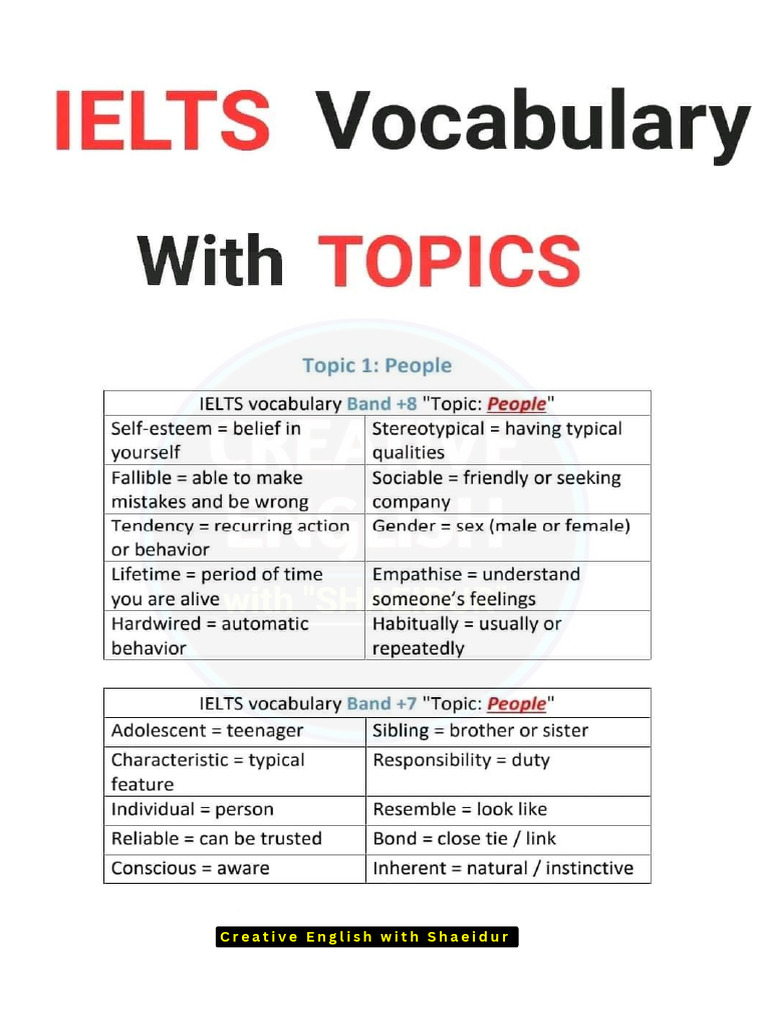 Topic Based Vocabulary For IELTS | PDF
