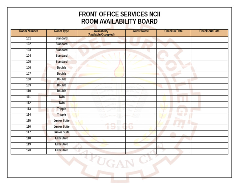 Room Availability Board | PDF