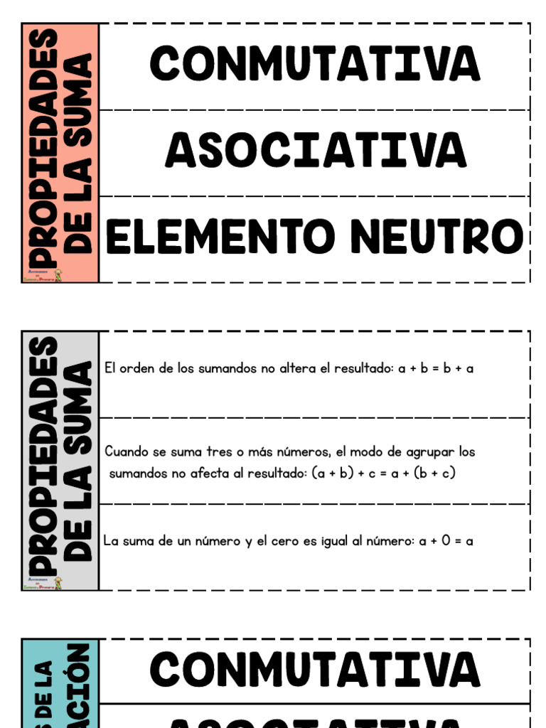 Flipbooks Propiedades Suma y Multiplicacion | PDF