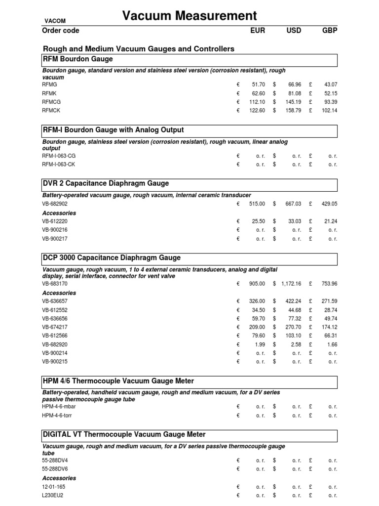 Vacom - Measurement Equipment Price List | PDF | Pressure Measurement ...
