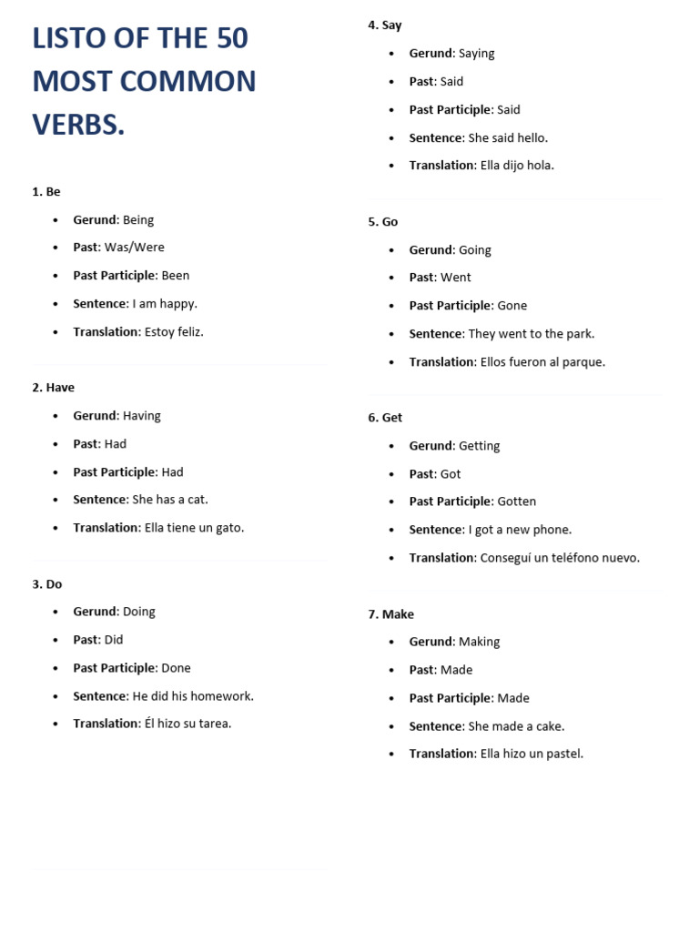 Listo of The 50 Most Common Verbs | PDF | Morphology | Semantic Units