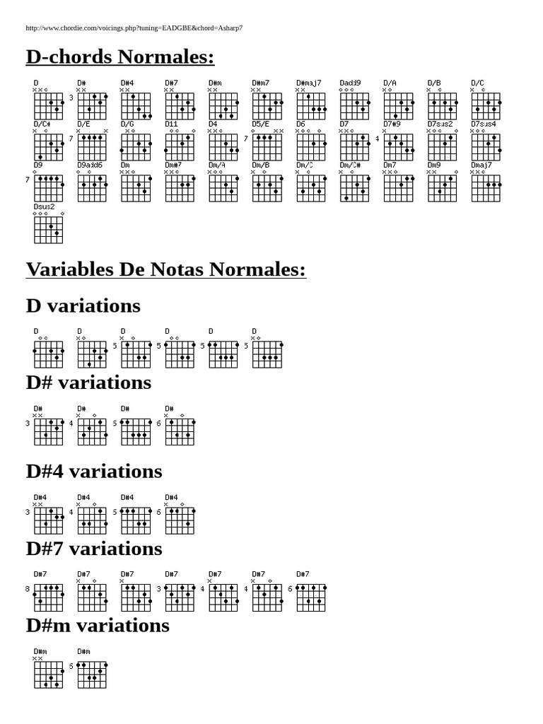 Dadd9 and D Chord Variations | PDF