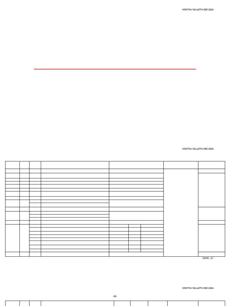 CPS BULLETIN DEC-2024 | PDF