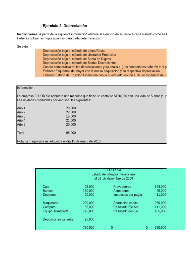 Actividad1_Sesión3-DEPRECIACION | PDF | Depreciación | Servicios financieros