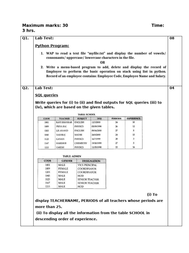 Watsapp Aissce Practical Examination 2024 | PDF