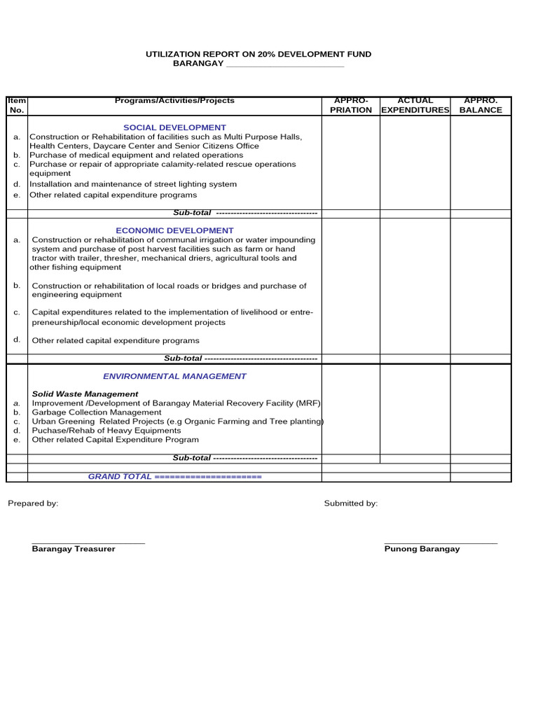 Barangay San Matias 2025 Fund Report | PDF