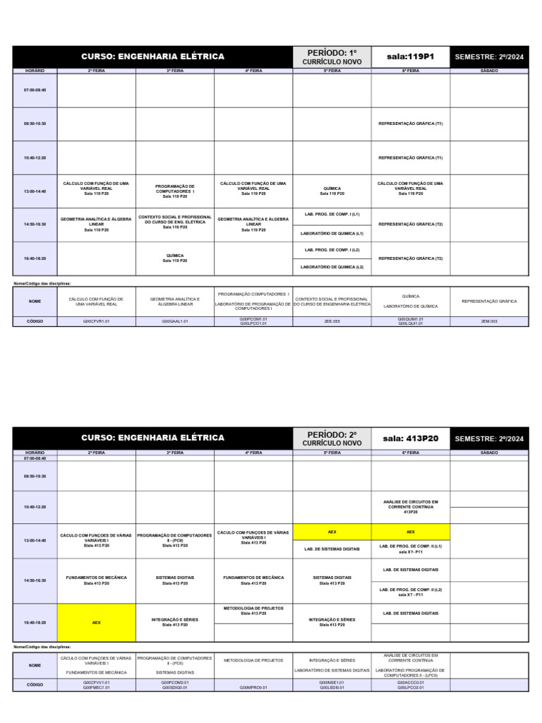 Previa Eng Eletrica 2 24 1 Pdf Eletrônicos Eletromagnetismo