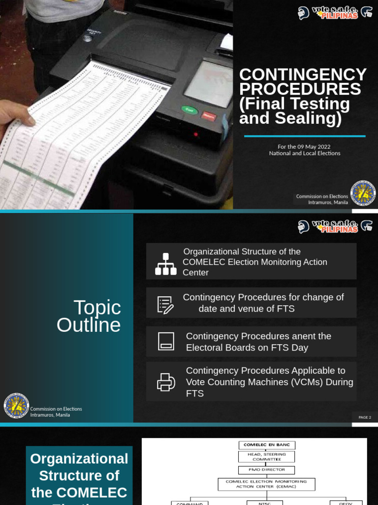 004 2022 NLE - FTS Day Contingency Procedures Prime | PDF | Group ...