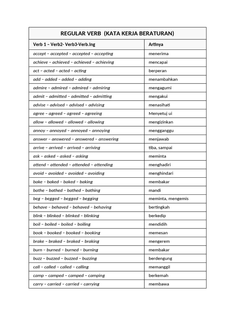 REGULAR VERB | PDF