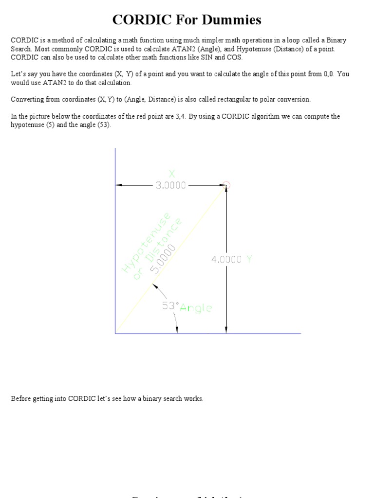 CORDIC For Dummies | PDF | Trigonometric Functions | Sine