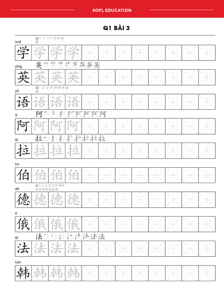 20.12.25 tap viet chu han-trang-2 | PDF