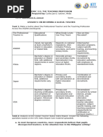 Pl4 Work Plan - Updated 2025 | PDF | Learning | Cognition