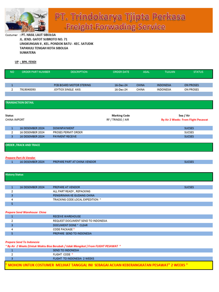 Tracking Linde Joystick Single Axis Dan PCB Board Stering Second Hand | PDF