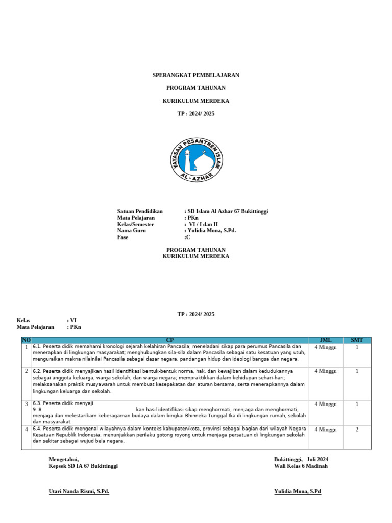 Prota PKN Kelas 6 | PDF