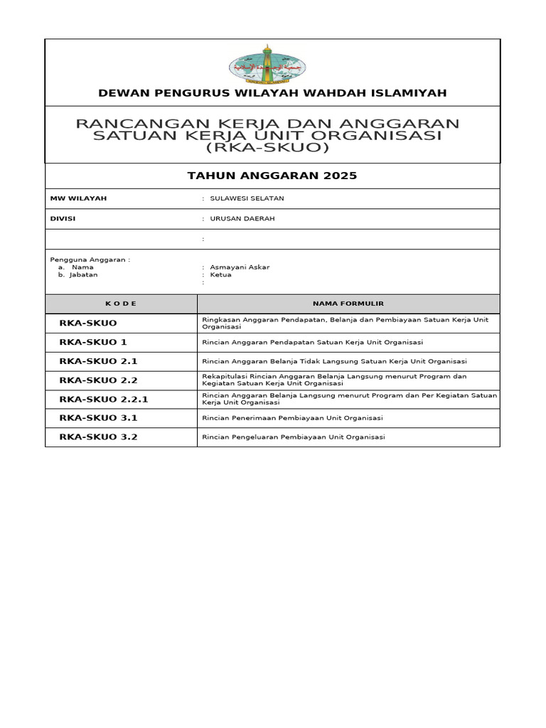 Format Rka 2025 | PDF