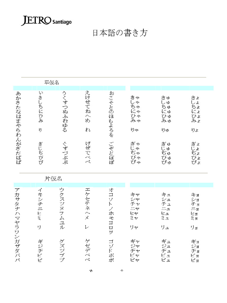 Escritura japonesa: Kanji, Hiragana y Katakana | PDF | Palabras y ...